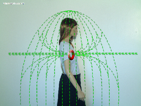 The Assemblage Point Centre - The Original Web Site